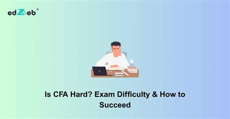 Cfa Exam Pattern Detailed Format For Level 1 Level 2 And Level 3