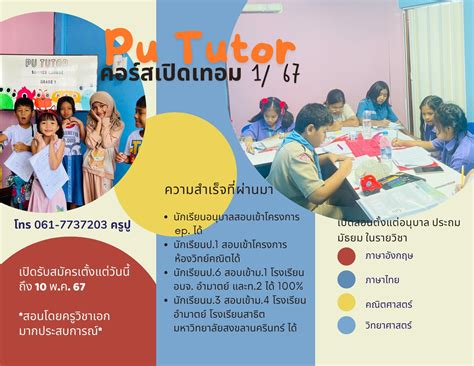 I Love Thailand 📣 แอปช่วยลดขยะอาหารคว้ารางวัลชนะเลิศงาน Apec App Challenge 2022 ️ 🔸 วิศวกร 2