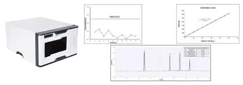 How Does Hplc Work Aelab Laboratory Equipment And Scientific Instrument Supplier