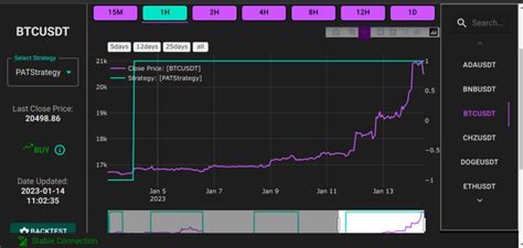 Ihechi Festus Posted On Linkedin