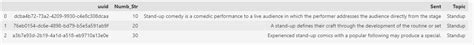 Python What Is The Searchscore Cutoff Under Which No Results Appear I Am Getting Lesser