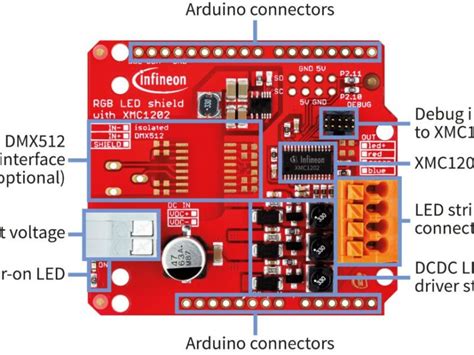 Arduino Shields For Rgb Lighting And Motor Control From Infineon