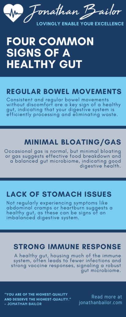 Avoiding Holiday Bloat 6 Ways To Be Less Gassy During The Holidays
