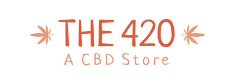 Axis Consulting Salesforce Consulting Services Nyc