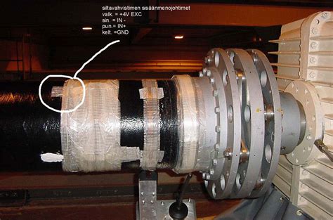 Compact Telemetry System For Accurate Data Acquisition