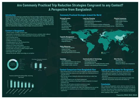 Do Geospatial Analysis And Create Maps By Rifoxidane Fiverr
