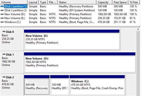 Best Software For Formatting Hard Drive Techstera