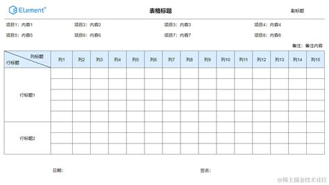 前端复杂 Table 渲染及 Exceljs 导出为了达到使用一套代码兼容页面渲染和 Excel 生成的目的，我们需要 掘金