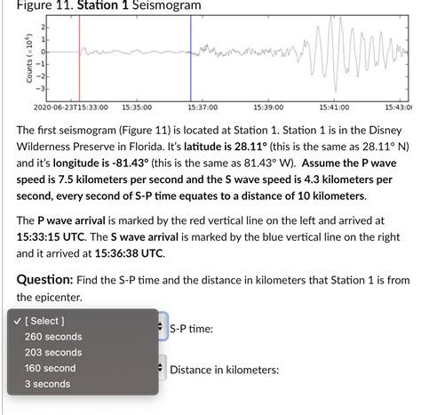 Solved Figure 11 ﻿station 1 ﻿seismogramthe First Seismogram