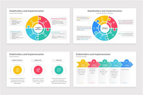 E Government Powerpoint Presentation Template Nulivo Market