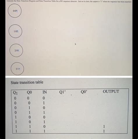 Solved Generate The State Transition Diagrum And State
