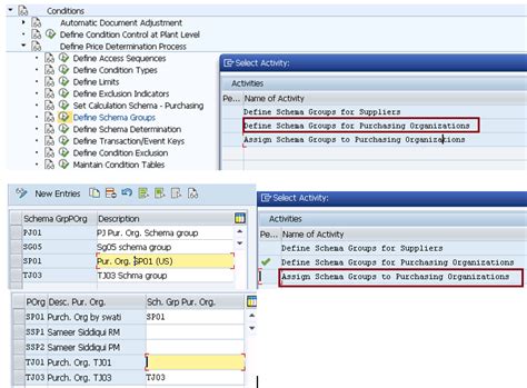 Basic Configuration In SAP TM Transportation Management To Run End To End Cycle