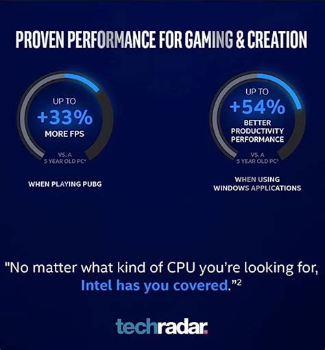 The 30 Best Intel Core I3 Cpu Processors Of 2025 [verified] Cherry Picks