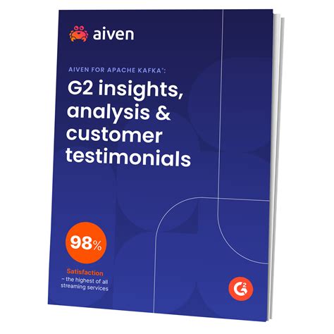 Aiven For Apache Kafka® G2 Insights And Customer Testimonials