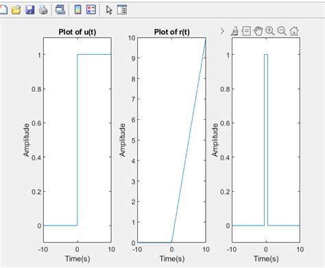 Lab 5 Matlab Plotting And Function Building Griffin Little Lab Portfolio