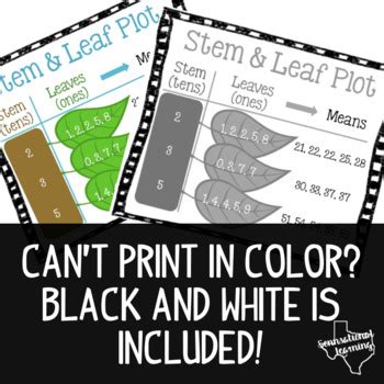 Stem And Leaf Graph Poster By Sennsational Learning TpT