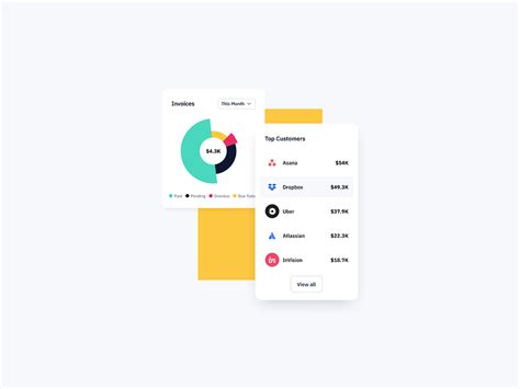 Statistics Ui Designs Themes Templates And Downloadable Graphic Elements On Dribbble