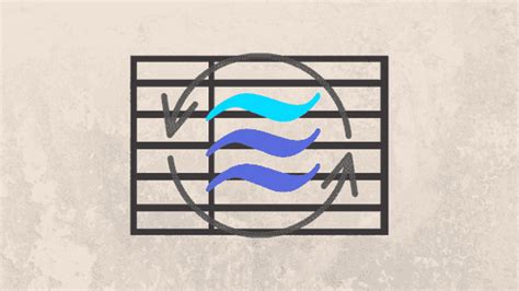 Try It Yourself Continuous Materialized Views In Postgresql Estuary