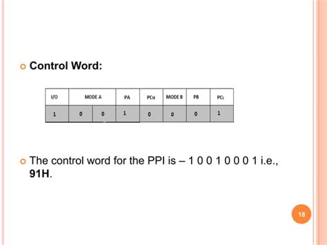 Microprocessor Based Temperature Controller