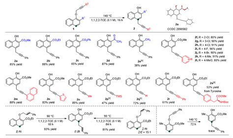 四川大学冯小明院士和刘小华教授课题组angew：萘基1 炔丙基醚的对位claisen重排反应 X Mol资讯