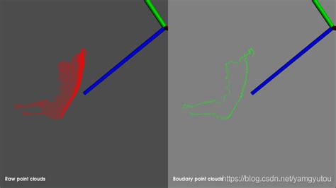 pcl boundaryestimation边界提取 pcl boundaryestimation csdn博客