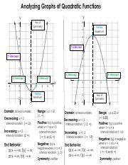 Understanding Quadratic Functions Graph Analysis And Properties Course Hero
