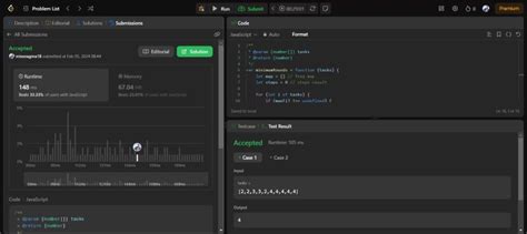 Miss Nagma On Linkedin Codingjourney Dsa Alpha Javascript Codingchallenge Consistencyiskey