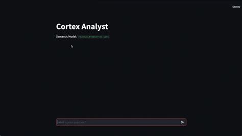 Cortex Analyst Paving The Way To Self Service Analytics With Ai