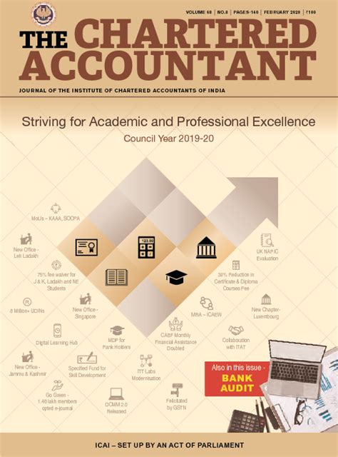 Icai Knowledge Bank An Initiative By Ccbcaf Committee