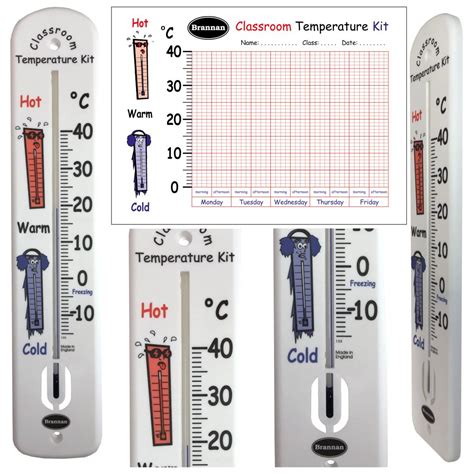 Classroom Wall Kit Thermometer And Chart Brannan