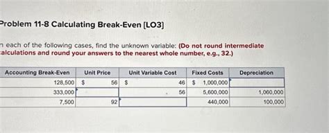 Solved Each Of The Following Cases Find The Unknown