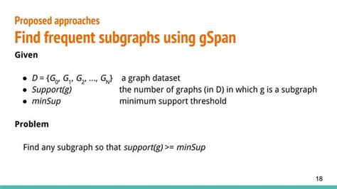 Graph Classification Problempptx