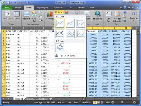 Mql5 Cookbook Writing The History Of Deals To A File And Creating Balance Charts For Each