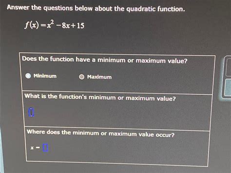 Solved Answer The Questions Below About The Quadratic