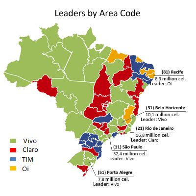 Brazil Area Code Map