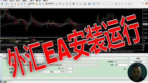 外汇ea智能自动交易程序的安装测试运行操作讲解 Youtube