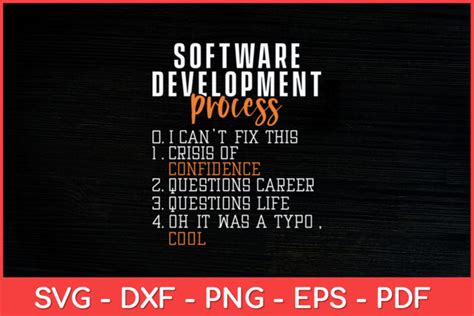 Software Development Process Coding Programmer Coder Svg Design