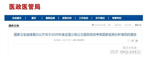 医护降薪潮来了！医院集体降薪30，原因为何？ 知乎