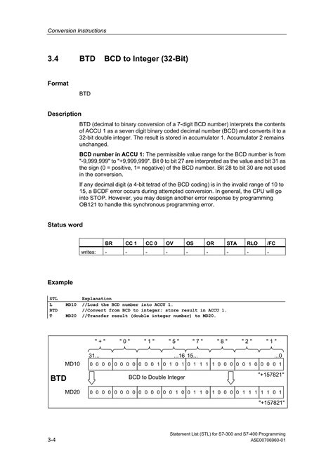 S7 300 Stlprogrammingmanual Pdf