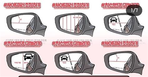 초보운전을 위한 차선변경 꿀팁