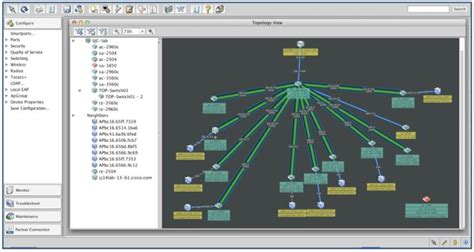 8 Best Cisco Network Monitoring Tools Dnsstuff 8 Best Cisco Network Monitoring Tools Dnsstuff
