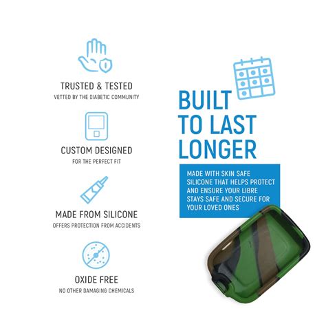 Freestyle Libre Case Etsy Australia