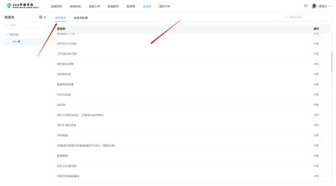 自助式数据分析平台:jvs智能bi功能介绍(一)数据源 Csdn博客 自助式数据分析平台:jvs智能bi功能介绍(一)数据源 Csdn博客