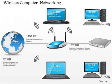 1 Wireless Computer Networking Wifi Access Point Connected To Globe Computers Ppt Slides