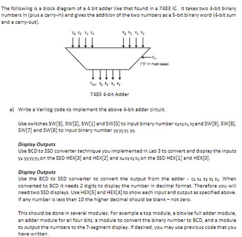 The Following Is A Block Diagram Of A Bit Adder Chegg Com