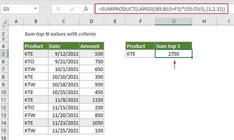 Sum Top N Values Or Top N Values With Criteria In Excel