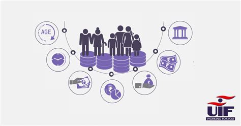 How To Submit UIF Declarations On UFiling Searche