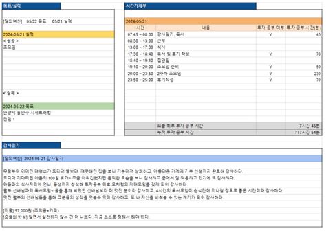 20240521 달의여신의 목실감