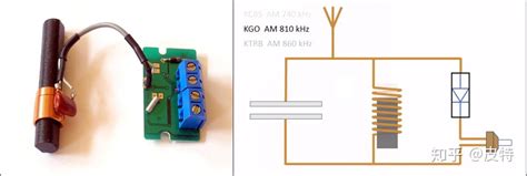 电感基础4——什么是lc电路的“谐振频率”？ 知乎