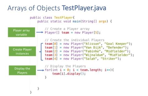 solved question 1 code the date class and a testdate program